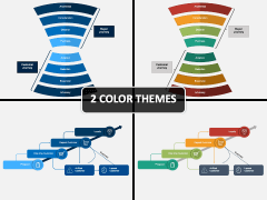 Customer Growth PowerPoint and Google Slides Template - PPT Slides