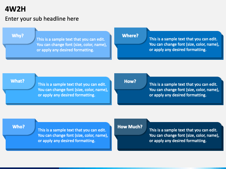 4W2H PowerPoint and Google Slides Template - PPT Slides