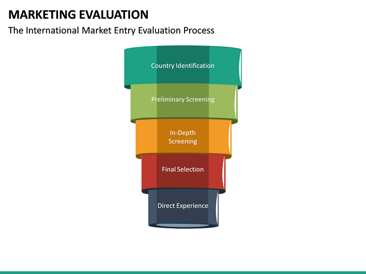 Marketing Evaluation PowerPoint Template | SketchBubble