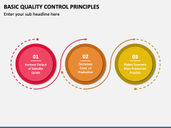 Basic Quality Control Principles PowerPoint and Google Slides Template ...