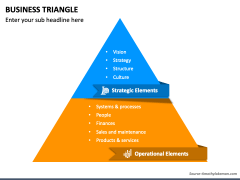 Business Triangle PowerPoint and Google Slides Template - PPT Slides