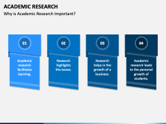 Academic Research PowerPoint and Google Slides Template - PPT Slides