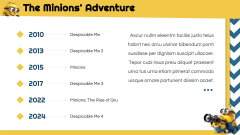 Free - Minions Presentation Theme for PowerPoint and Google Slides ...