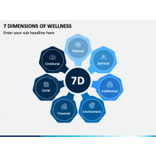 8 Dimensions of Wellness PowerPoint Template - PPT Slides