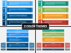 C4 Model PowerPoint and Google Slides Template - PPT Slides