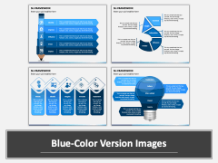 5I Framework PowerPoint and Google Slides Template - PPT Slides