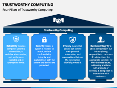 Trustworthy Computing PowerPoint and Google Slides Template - PPT Slides