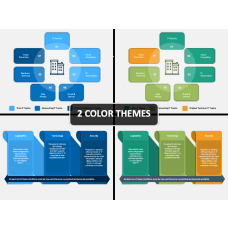 IT Support Levels PowerPoint Template - PPT Slides