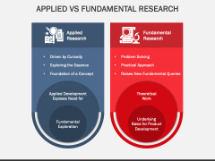 Applied Vs Fundamental Research PowerPoint and Google Slides Template ...