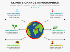 Climate Change Infographics for PowerPoint and Google Slides