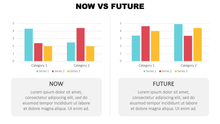 Now Vs Future PowerPoint and Google Slides Template