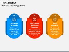 Tidal Energy PowerPoint and Google Slides Template - PPT Slides