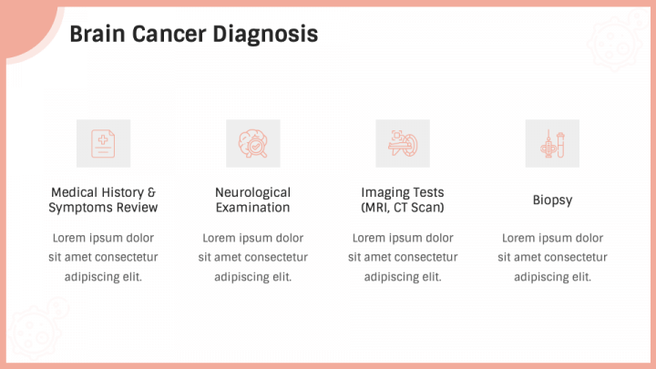 Brain Cancer PowerPoint and Google Slides Template - PPT Slides