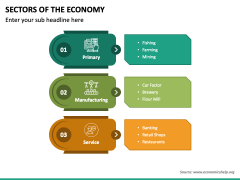 Sectors of the Economy PowerPoint and Google Slides Template - PPT Slides