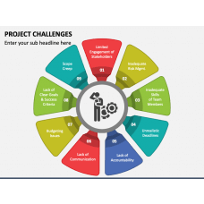Project Management Templates for PowerPoint and Google Slides ...