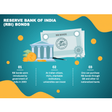 Banking PowerPoint & Google Slides Templates - Page 2