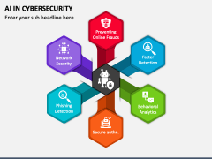AI in Cybersecurity PowerPoint and Google Slides Template - PPT Slides