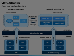 Virtualization PowerPoint and Google Slides Template - PPT Slides