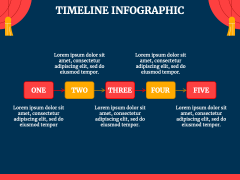 Free - World Theatre Day Presentation for PowerPoint and Google Slides