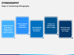 Ethnography PowerPoint and Google Slides Template - PPT Slides