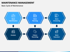 Maintenance Management PowerPoint and Google Slides Template - PPT Slides