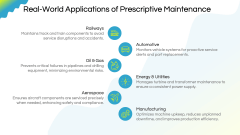 Prescriptive Maintenance PowerPoint and Google Slides Template - PPT Slides