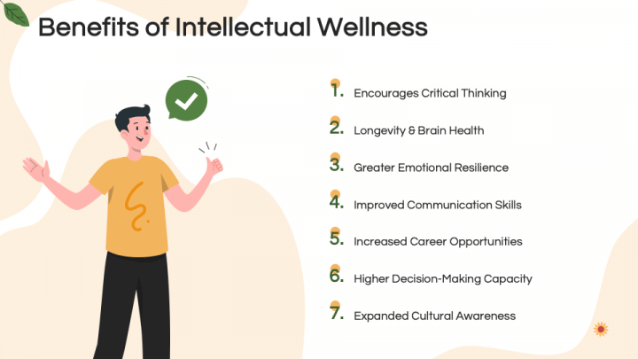 Intellectual Wellness PowerPoint and Google Slides Template - PPT Slides
