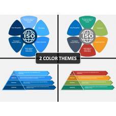 Page 3 - ISO Standards PowerPoint Templates - PPT Slides | SketchBubble