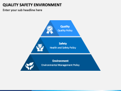 Quality Safety Environment PowerPoint and Google Slides Template - PPT ...