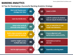 Banking Analytics PowerPoint and Google Slides Template - PPT Slides
