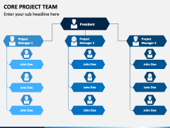 Core Project Team PowerPoint and Google Slides Template - PPT Slides