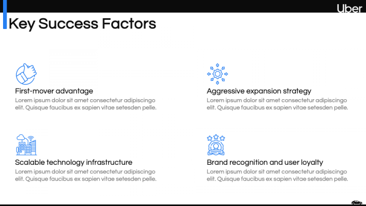 Free - Uber Case Study Presentation for PowerPoint and Google Slides - PPT Slides