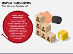 Business Restructuring PowerPoint and Google Slides Template - PPT Slides