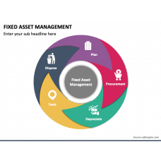 Asset Management Icons PowerPoint Template - PPT Slides