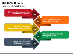 Risk Benefit Ratio PowerPoint and Google Slides Template - PPT Slides