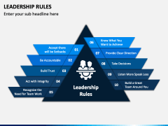 Leadership Rules PowerPoint and Google Slides Template - PPT Slides