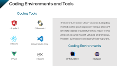 Coding Presentation Theme for PowerPoint and Google Slides - PPT Slides