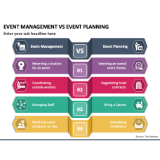 Events PowerPoint & Google Slides Templates