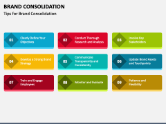 Brand Consolidation PowerPoint and Google Slides Template - PPT Slides