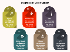 Colon Cancer PowerPoint and Google Slides Template - PPT Slides