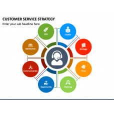 Customer Service Problems PowerPoint Template - PPT Slides