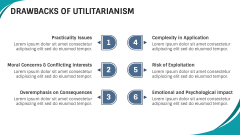 Utilitarianism PowerPoint and Google Slides Template - PPT Slides