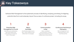 Software Risk Management PowerPoint and Google Slides Template - PPT Slides
