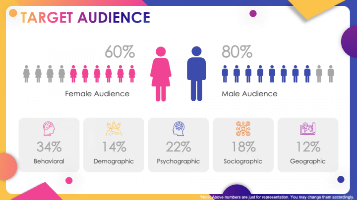 Colorful Theme for PowerPoint and Google Slides - PPT Slides