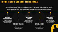 Free - Batman Presentation Theme for PowerPoint and Google Slides