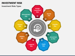 Investment Risk PowerPoint and Google Slides Template - PPT Slides