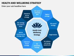 Health and Wellbeing Strategy PowerPoint and Google Slides Template ...