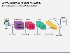 Convolutional Neural Network PowerPoint and Google Slides Template ...