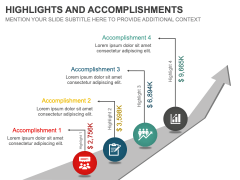 Highlights and Accomplishment PowerPoint and Google Slides Template ...