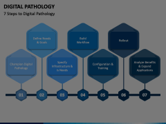 Digital Pathology PowerPoint and Google Slides Template - PPT Slides
